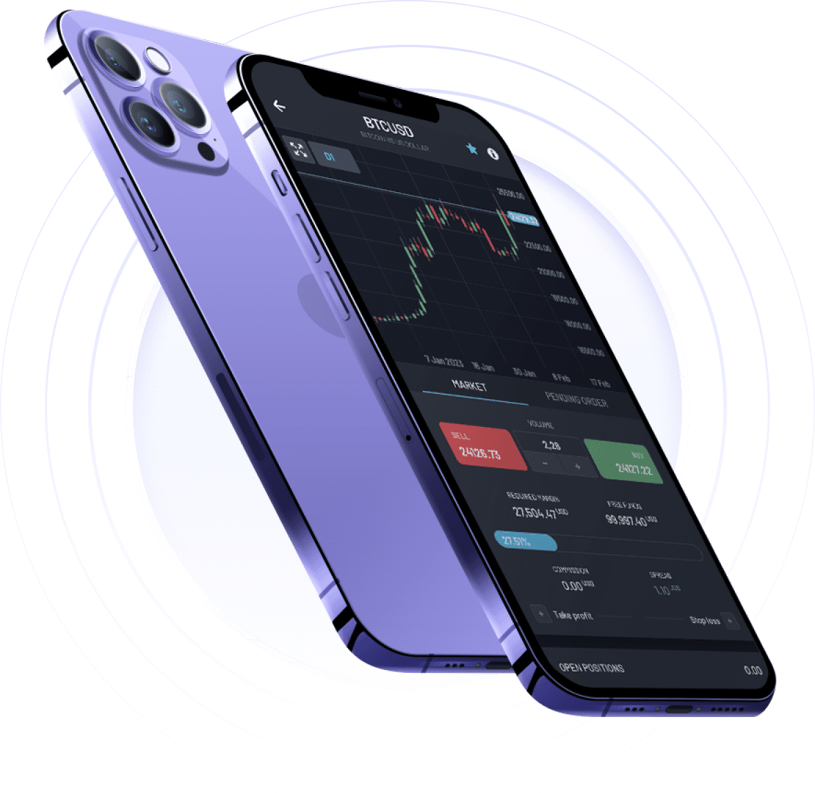 ModMount | Wertorientierter Online-Handelsbroker